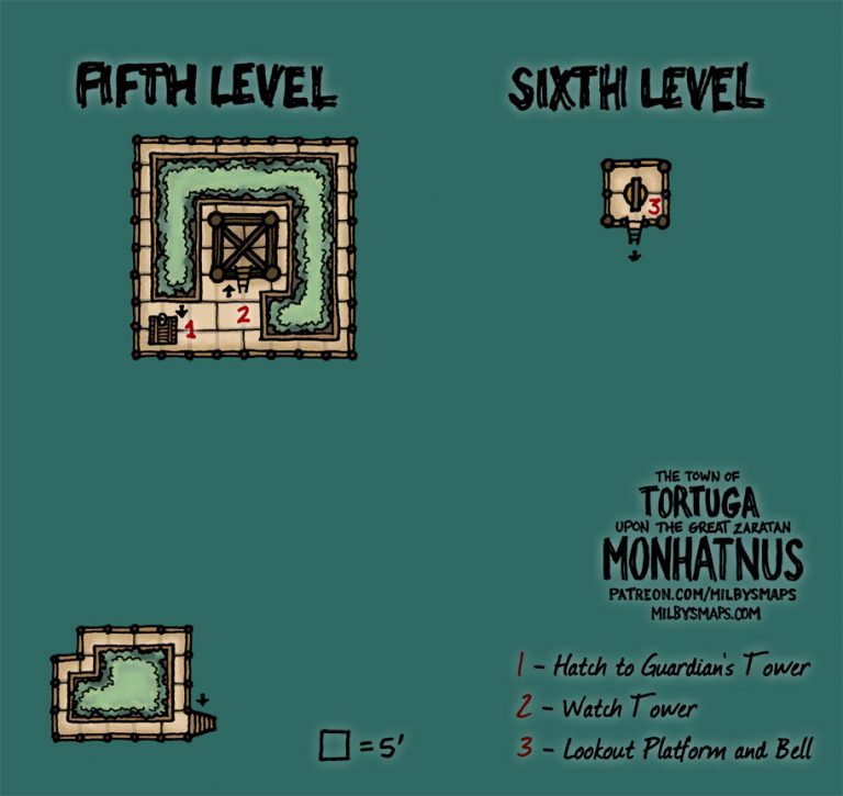 The Town of Tortuga – Milby's Maps