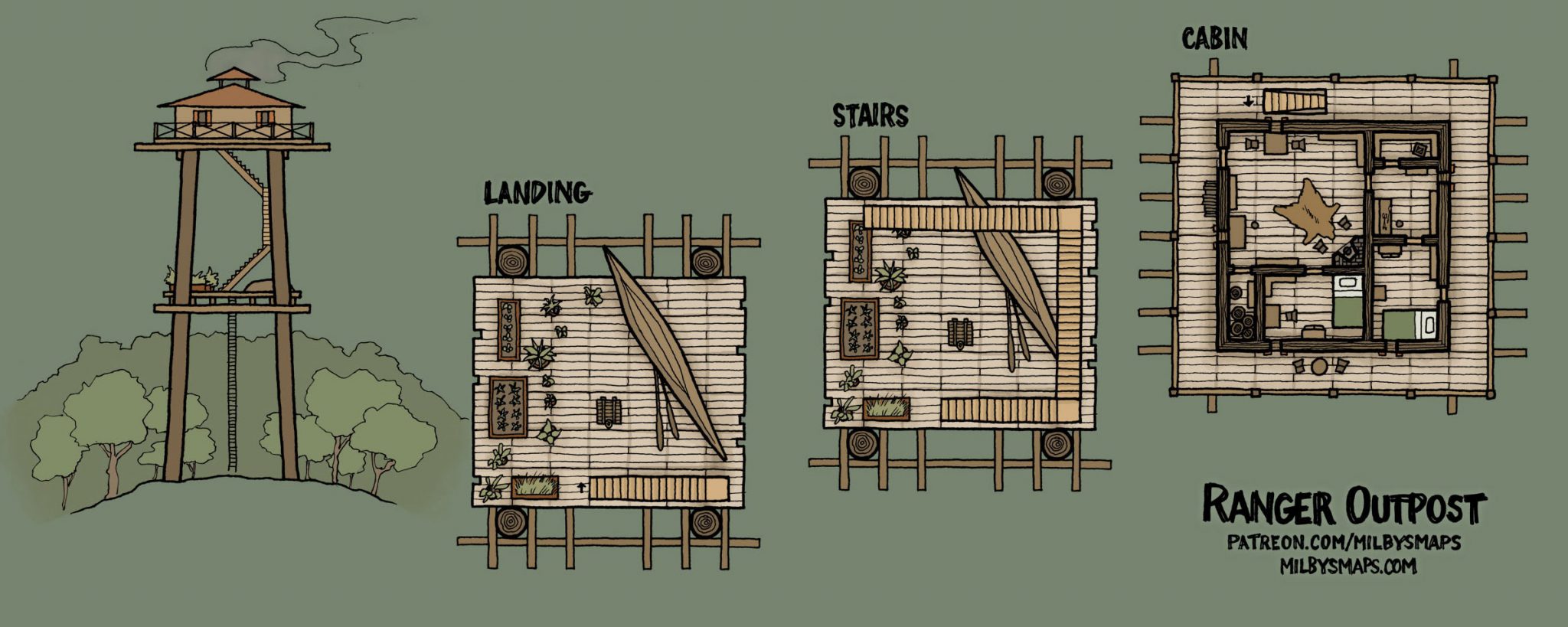 Buildings – Page 2 – Milby's Maps